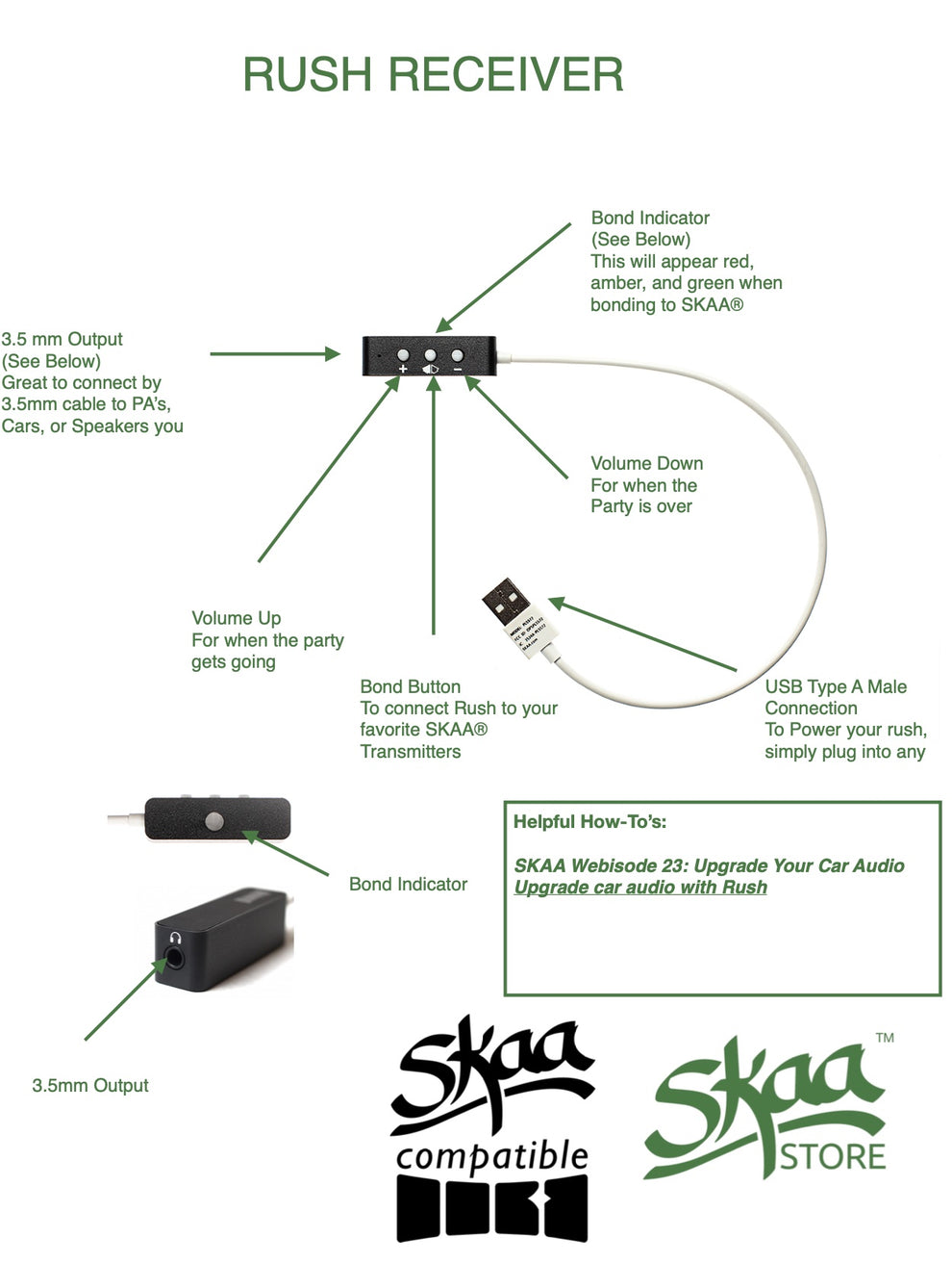 Rush | Mini Analog Receiver – SKAAstore™