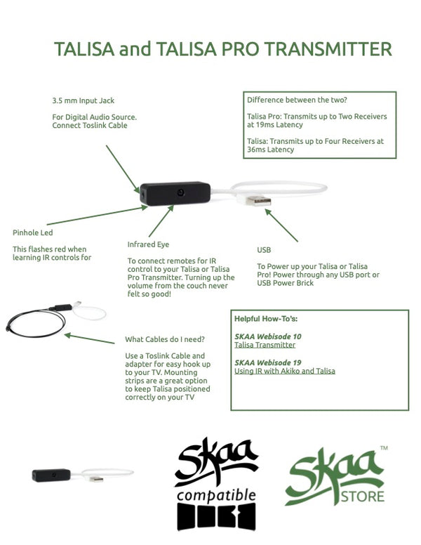 Talisa Pro | Toslink and S/PDIF SKAA Pro™ Transmitter – SKAAstore™